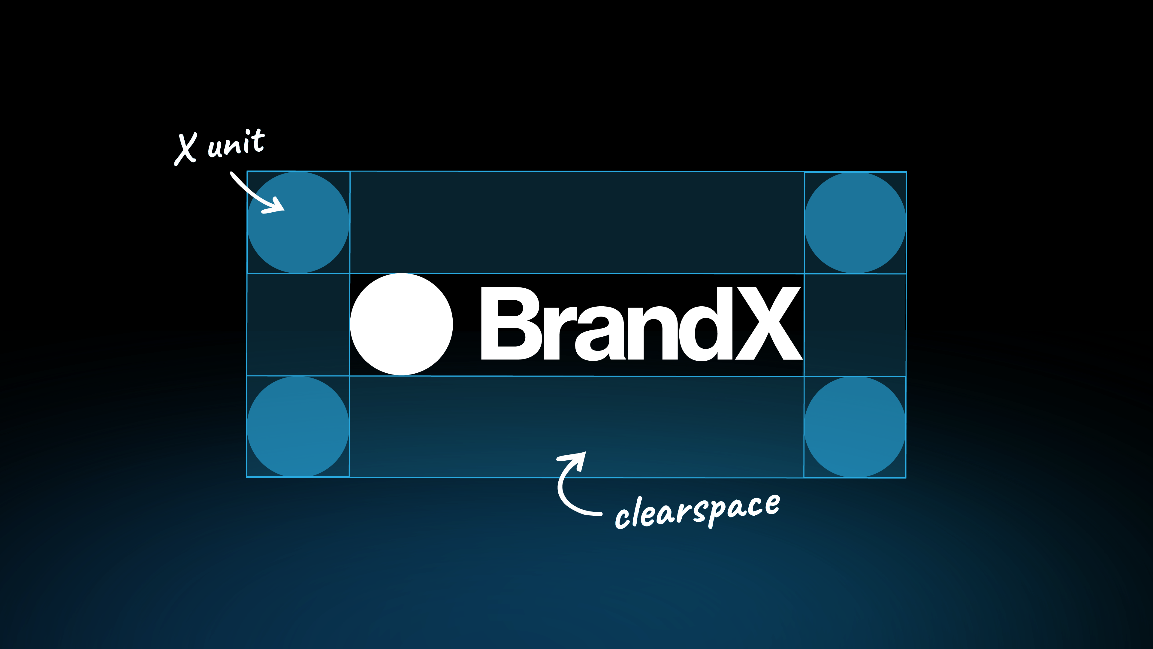 How to Make Clearspace for a Logo (and Use It Professionally) - Akrivi